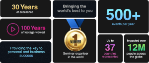 Success Resoucess – Your Learning Partner